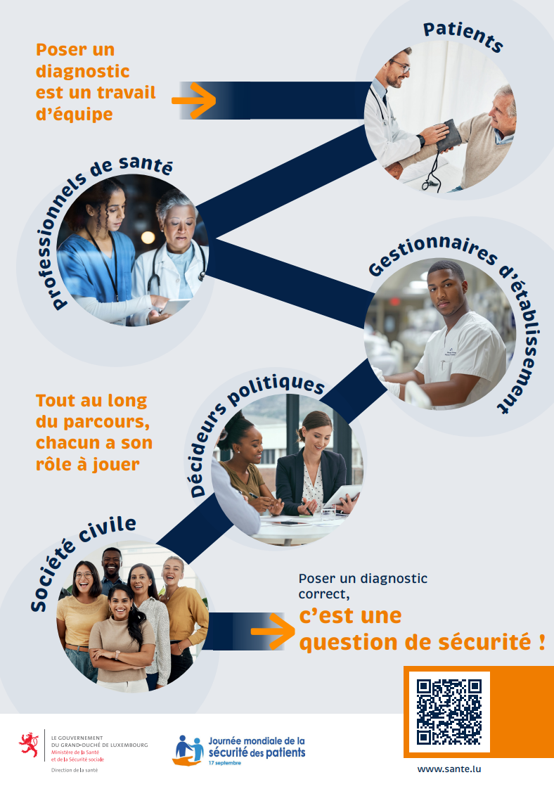 Journée mondiale de la sécurité des patients - Portail Santé - Luxembourg